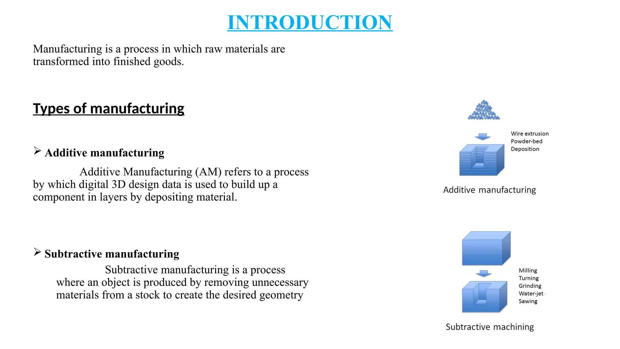 additive manufacturing technology .pptx
