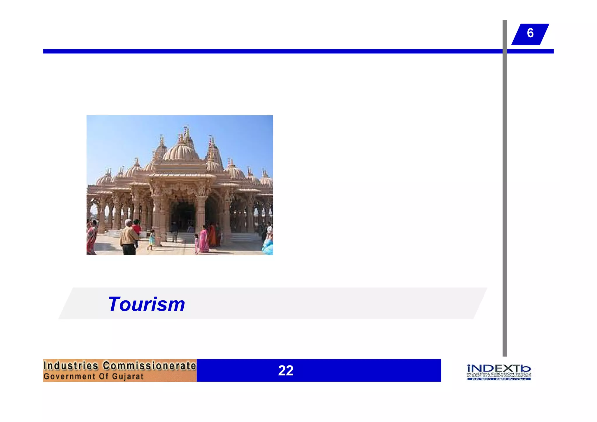 Sabarkantha District Profile | PDF