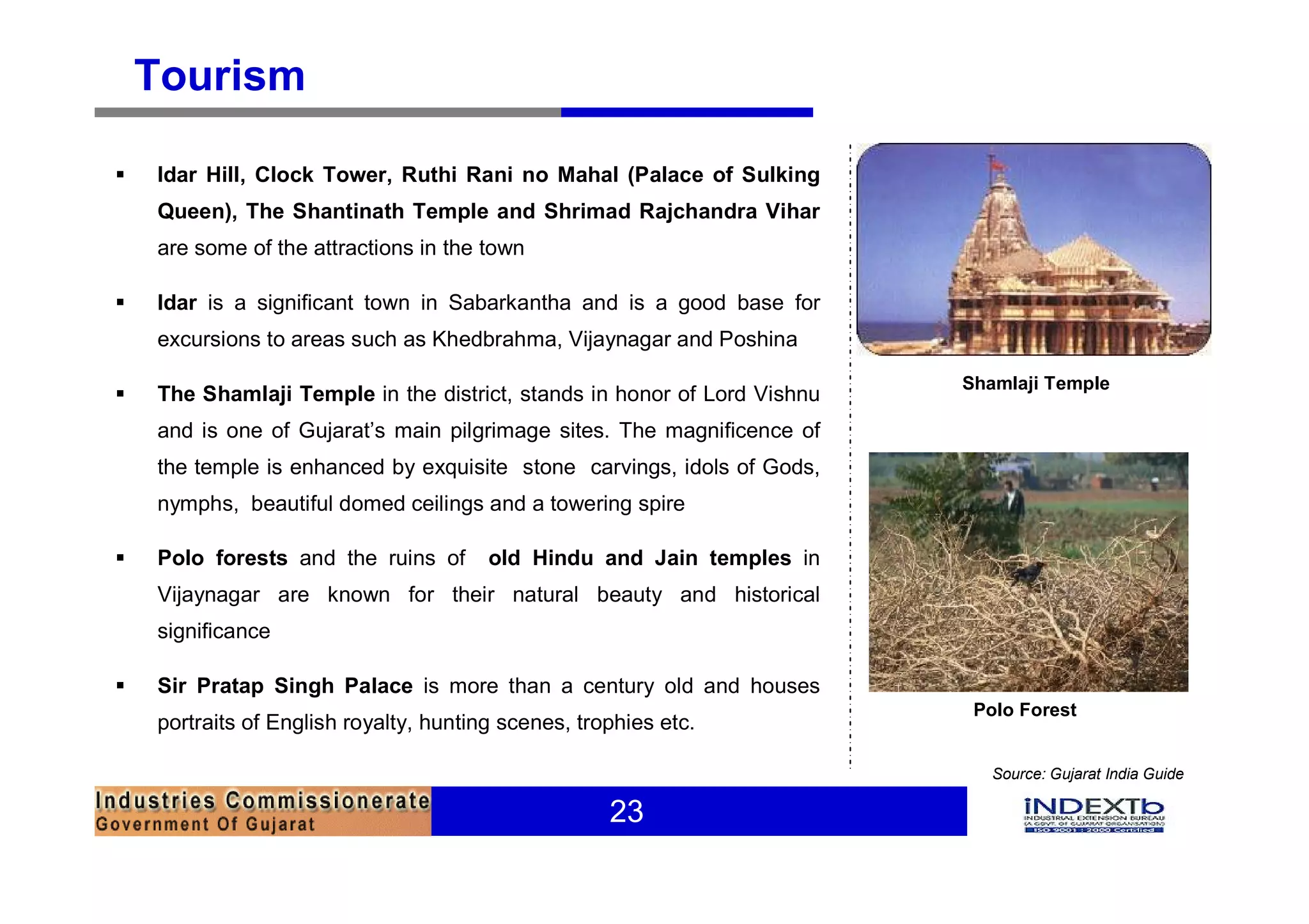 Sabarkantha District Profile | PDF