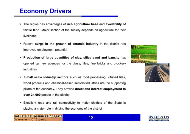Sabarkantha District Profile | PDF