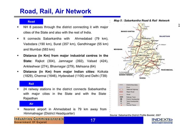 Sabarkantha District Profile | PDF