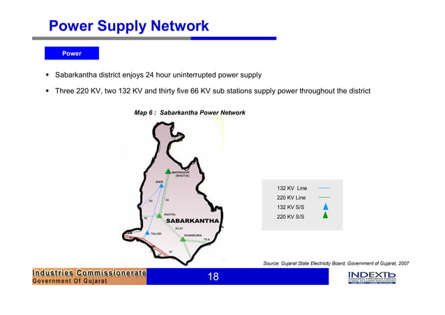 Sabarkantha District Profile | PDF