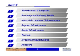 Sabarkantha District Profile | PDF