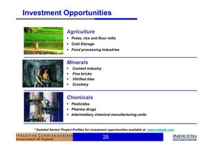 Sabarkantha District Profile | PDF