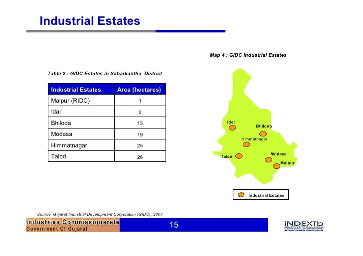 Sabarkantha District Profile