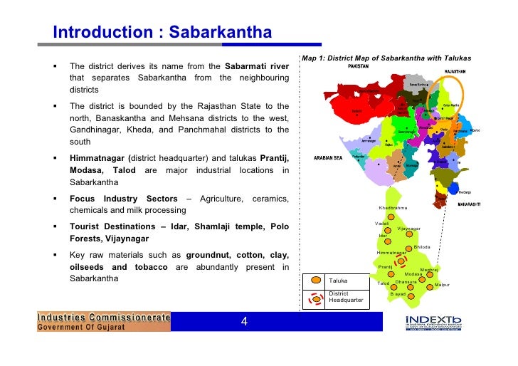Sabarkantha District Profile
