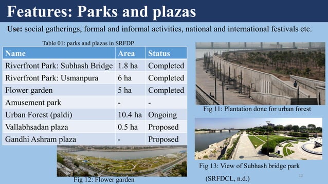 Sabarmati Riverfront Development Project | PDF | Civil Engineering ...