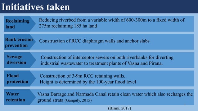 Sabarmati Riverfront Development Project | PDF | Civil Engineering ...