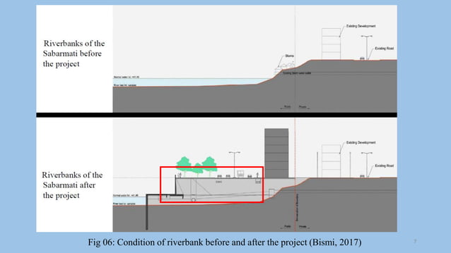 Sabarmati Riverfront Development Project | PDF | Civil Engineering ...