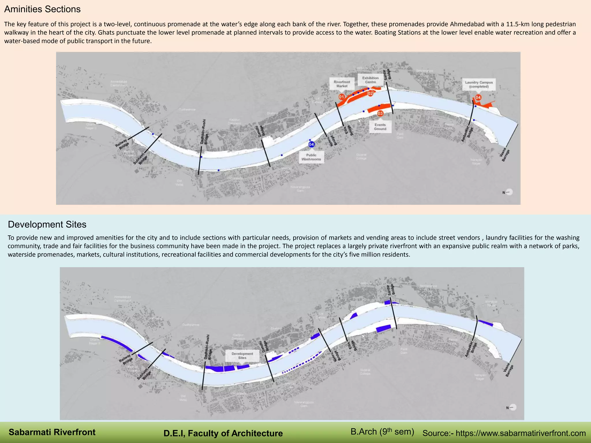 Sabarmati riverfront case study for development of yamuna riverfront ...