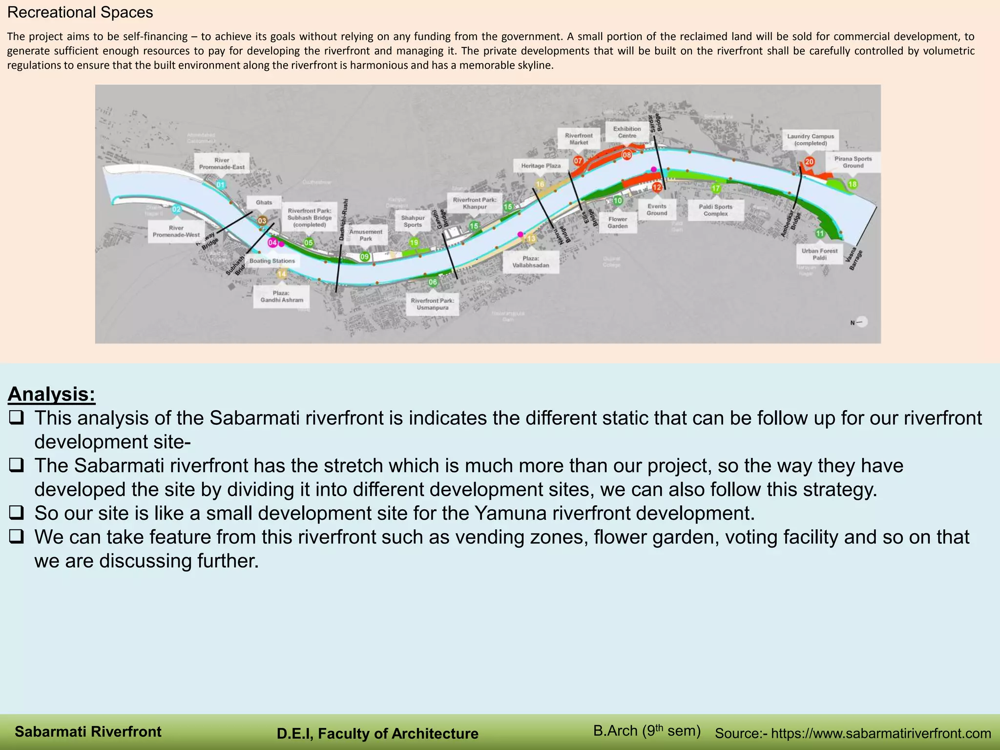 Sabarmati riverfront case study for development of yamuna riverfront ...
