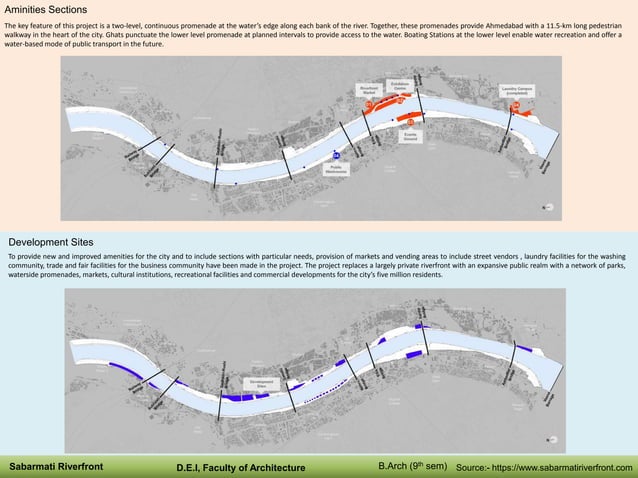 Sabarmati riverfront case study for development of yamuna riverfront ...