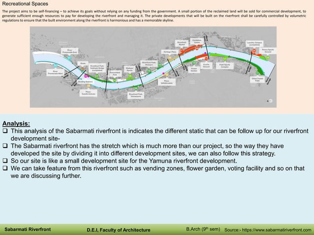 Sabarmati riverfront case study for development of yamuna riverfront ...