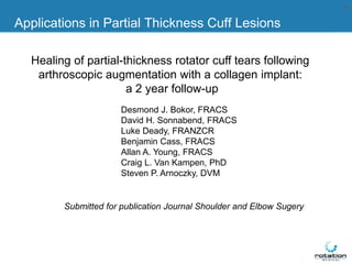 Sab basic science and partial thickness clinical slide deck | PPTX
