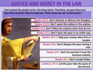 Justice and Mercy in the Old Testament Part 1 by Sergio Fustero ...