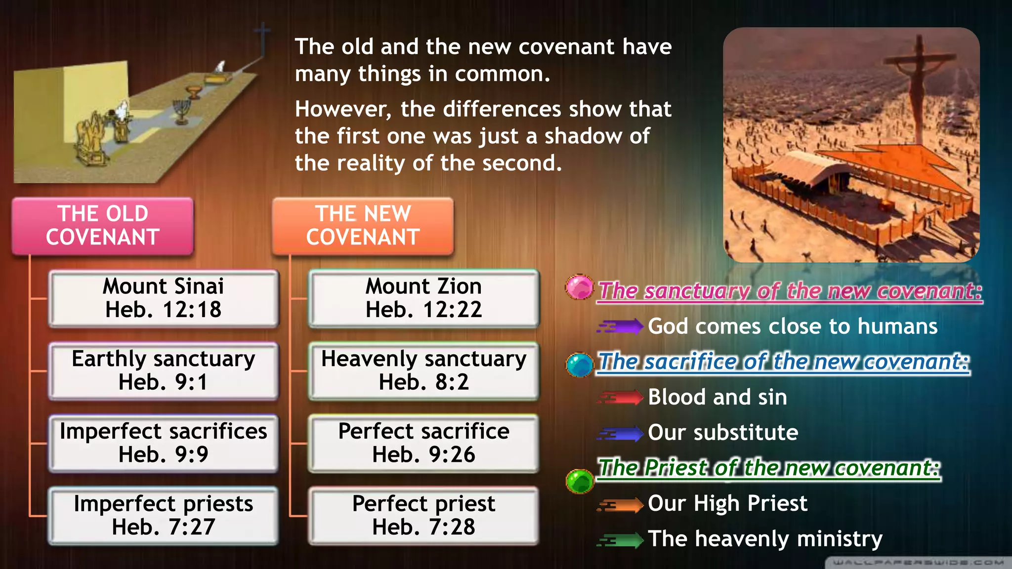 Sabbath school lesson 11, 2nd quarter 2021 | PPTX