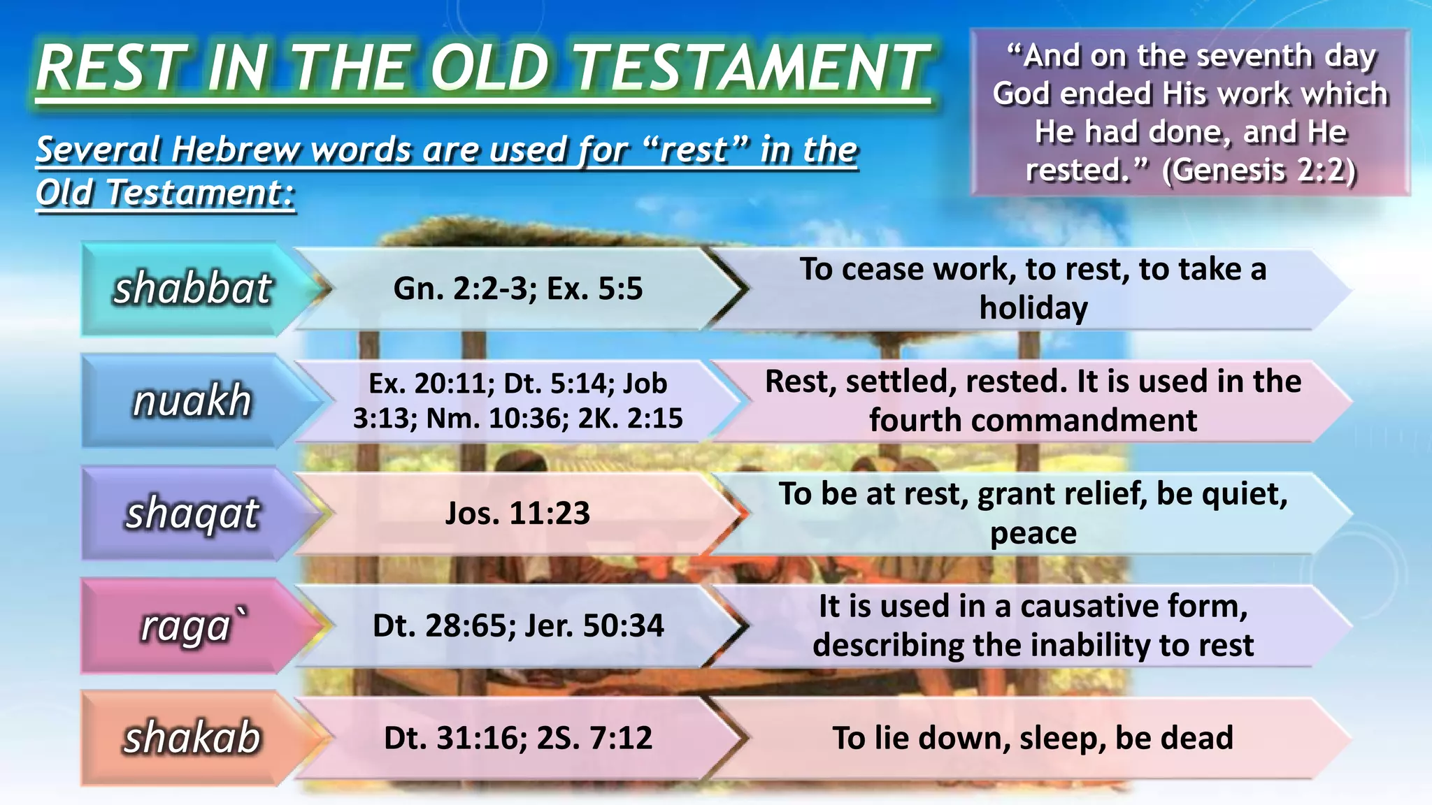 Sabbath school lesson 1, 3rd quarter 2021 | PPTX