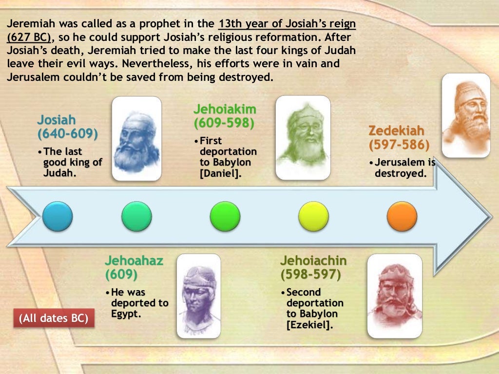 Sabbath school lesson 3, 4 th quarter of 2015