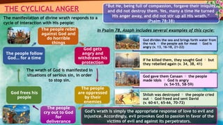 Sabbath School Lesson 5, 1st Quarter 2025.pptx