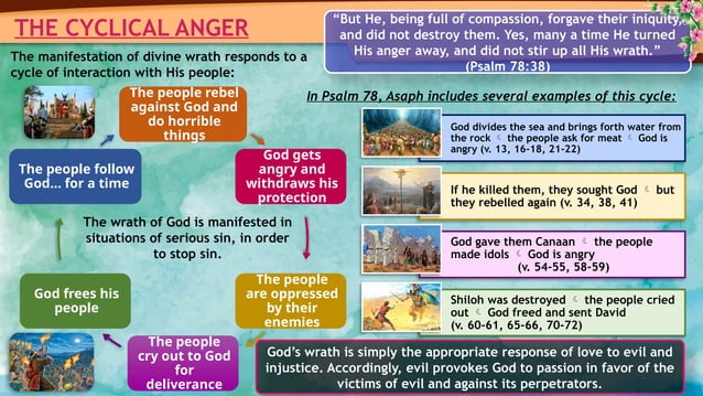 Sabbath School Lesson 5, 1st Quarter 2025.pptx