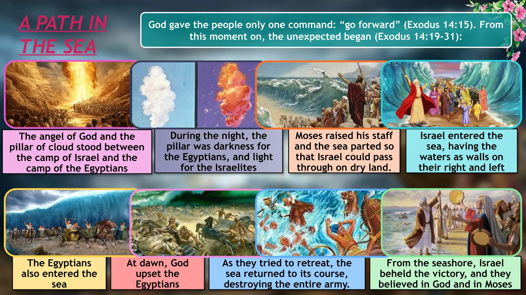 Sabbath School Lesson 6, 3rd Quarter 2025.pptx