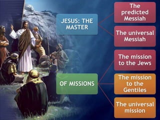 Sabbath school lesson 7, 3rd quarter of 2015 | PPT