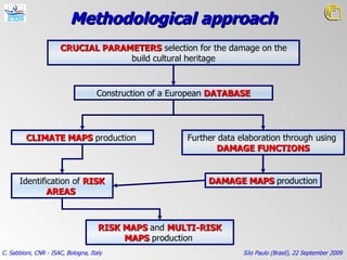 Vulnerability of cultural heritage to climate change | PPT