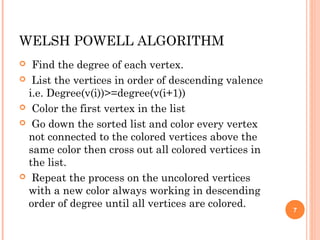 Graph coloring | PPT