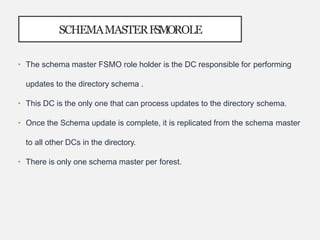 fsmo in active directory | PPTX