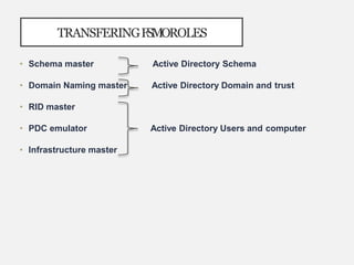 fsmo in active directory | PPTX | Operating Systems | Computer Software and Applications
