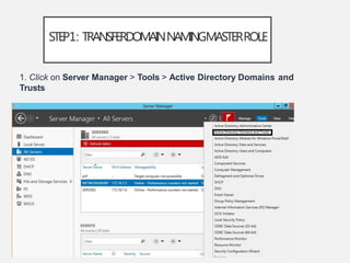 fsmo in active directory | PPTX | Operating Systems | Computer Software and Applications