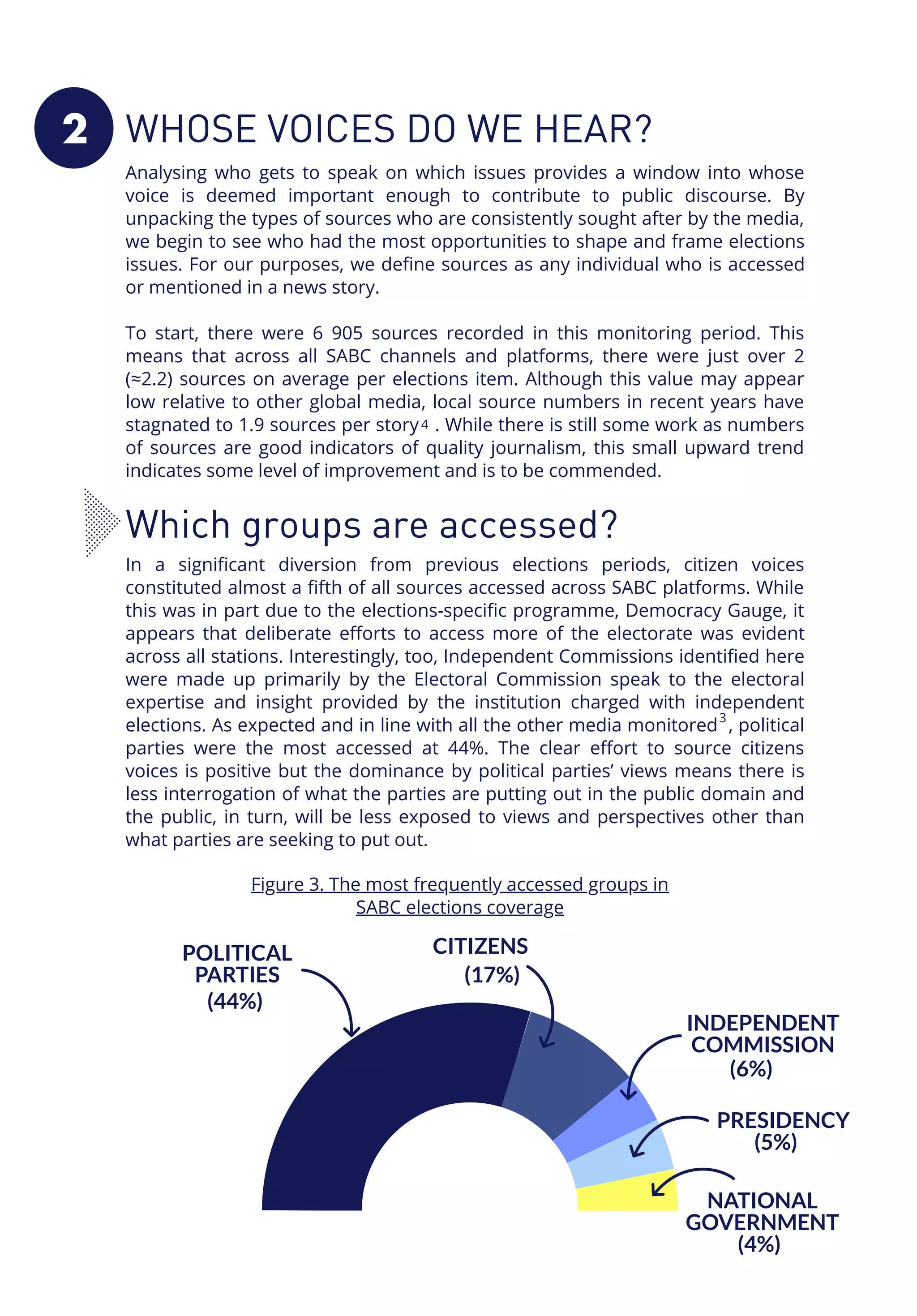 Media Monitoring Africa's Sabc final report 2019 | PDF