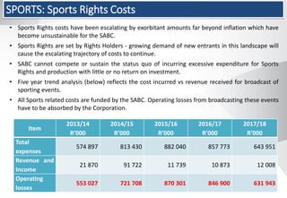 Sabc Roadmap Strategic Roadmap | PDF