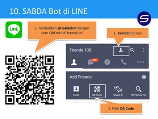 SABDA Bot | PPT