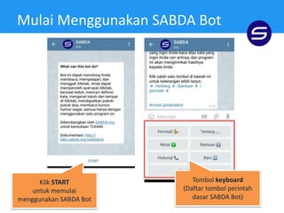 SABDA Bot | PPT