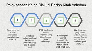 Bedah Kitab Yakobus | PDF
