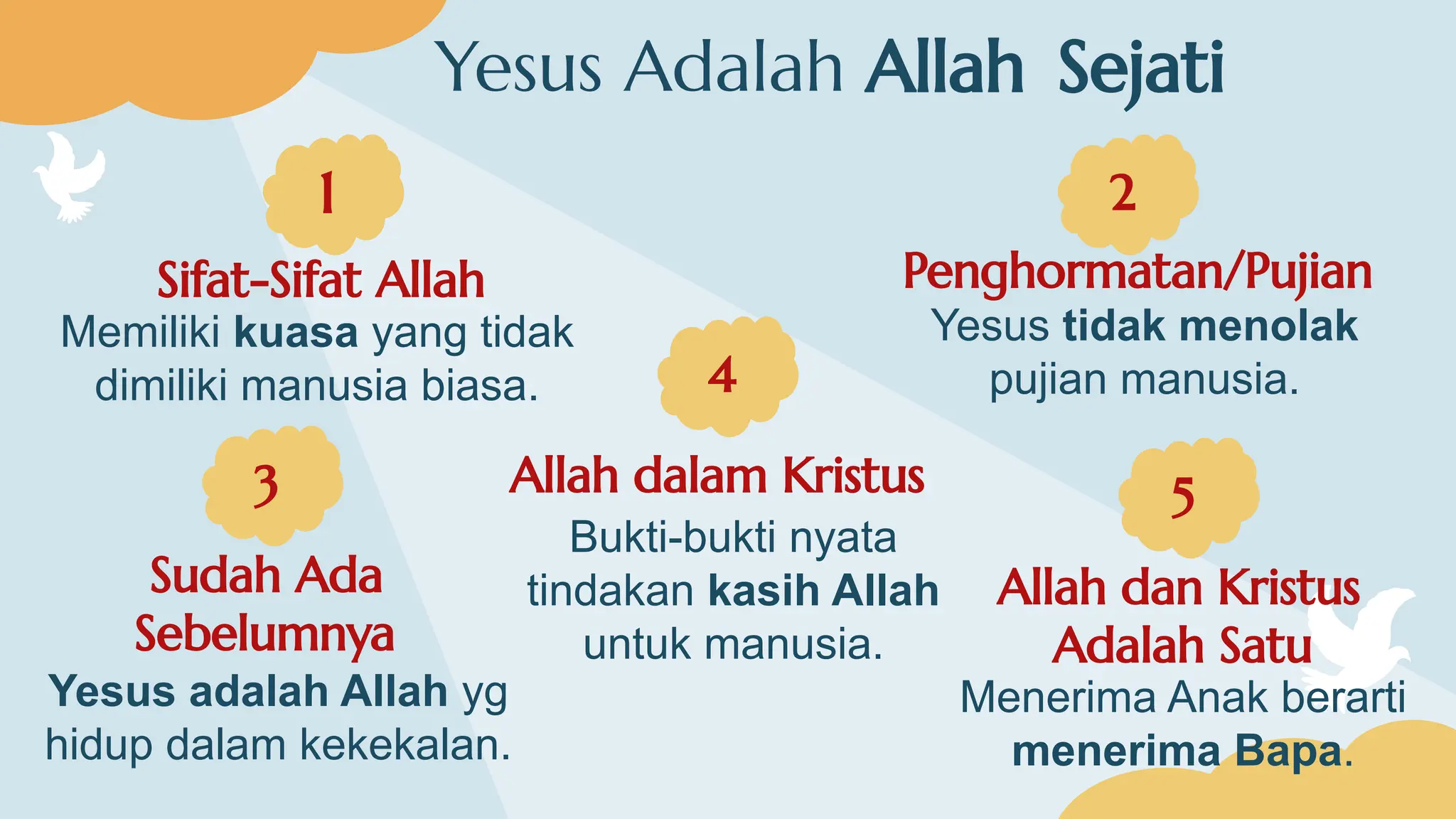 SABDA Ministry Learning Center Siapakah Yesus Kristus.pdf