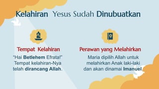 SABDA Ministry Learning Center Siapakah Yesus Kristus.pdf