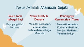 SABDA Ministry Learning Center Siapakah Yesus Kristus.pdf