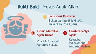 SABDA Ministry Learning Center Siapakah Yesus Kristus.pdf