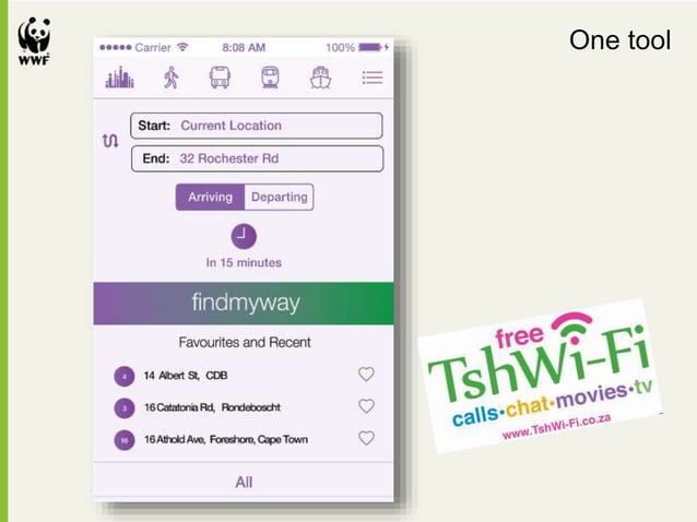 Low carbon challenges | PPT