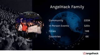 AngelHack - Building a Dev Ecosystem that lasts | PDF | Business | Business and Finance
