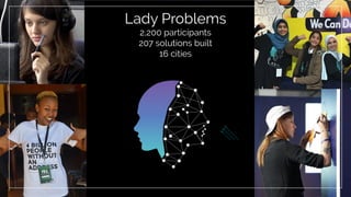 AngelHack - Building a Dev Ecosystem that lasts | PDF | Business | Business and Finance