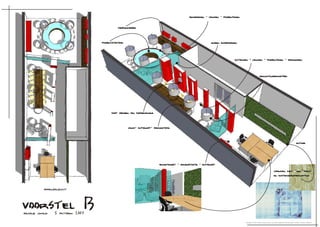 Sabel Communicatie - De Bilt | PDF