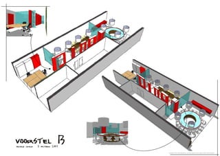 Sabel Communicatie - De Bilt | PDF