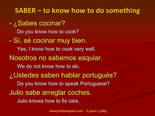 Differences Between the Spanish Verbs Saber and Conocer | PPTX
