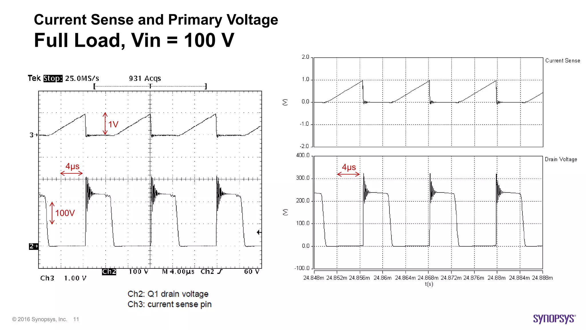 Quasi-resonant Flyback Converter Simulations with Saber - APEC 2016 | PDF