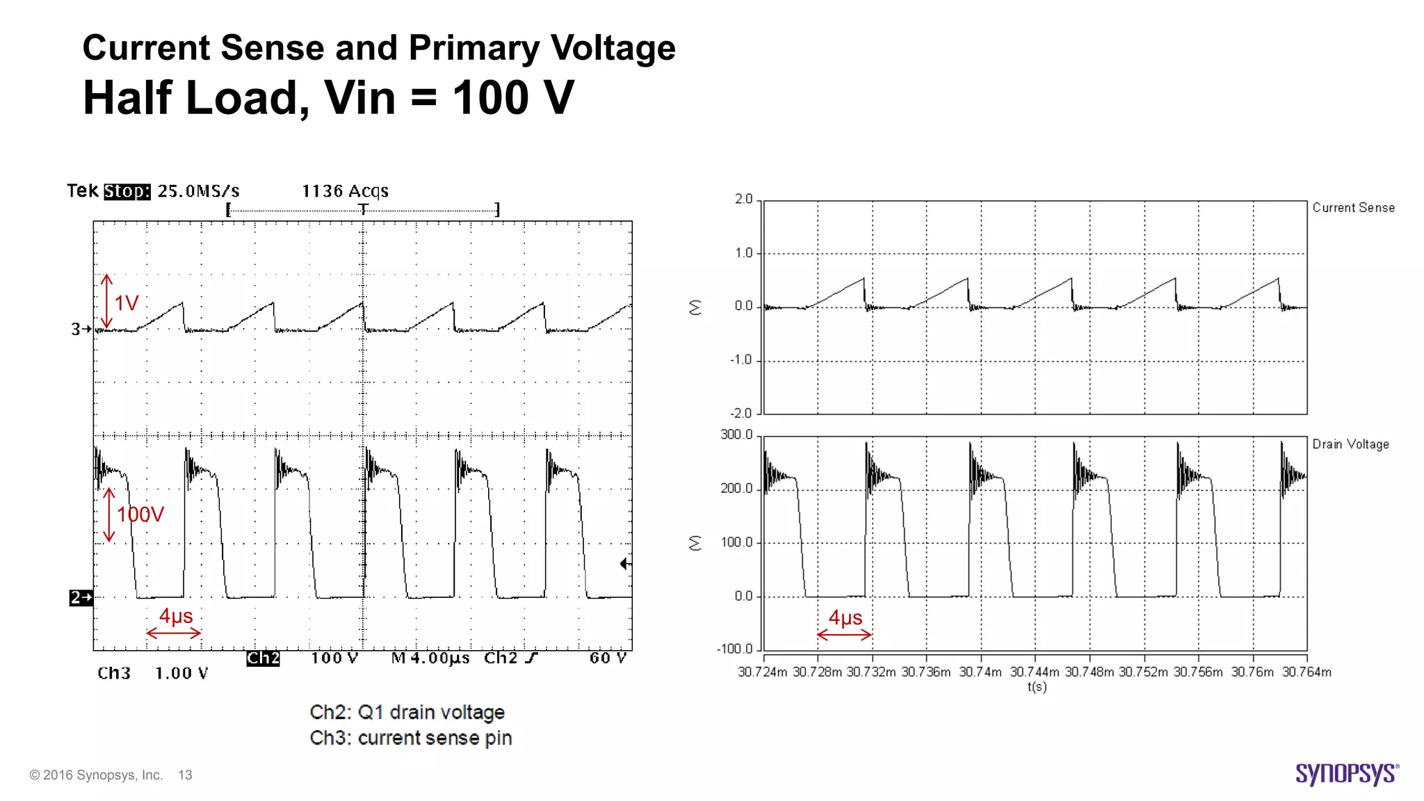 Quasi-resonant Flyback Converter Simulations with Saber - APEC 2016 | PDF