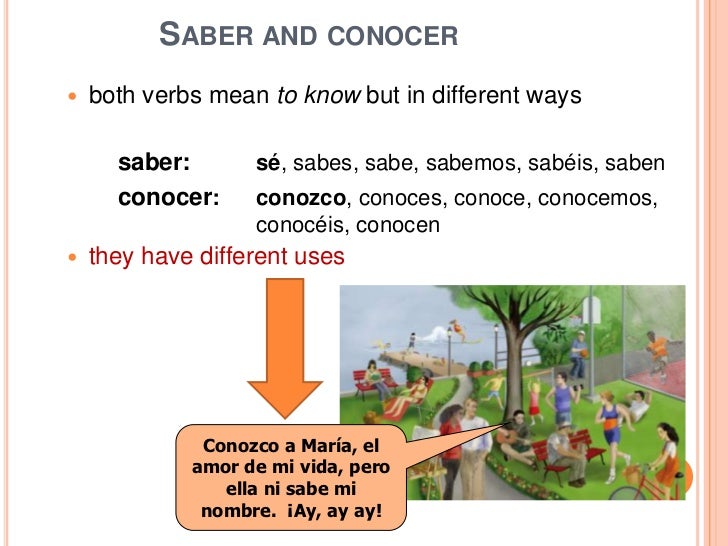 The Difference Between Conocer And Saber