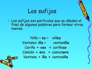 SABER DIFERENCIAR ENTRE SUFIJO Y PREFIJOS.ppt